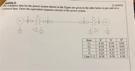 Solved Uestion The Reactance Data For The Power System Chegg