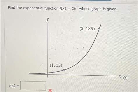 Solved Find The Exponential Function F X Cbx ﻿whose Graph