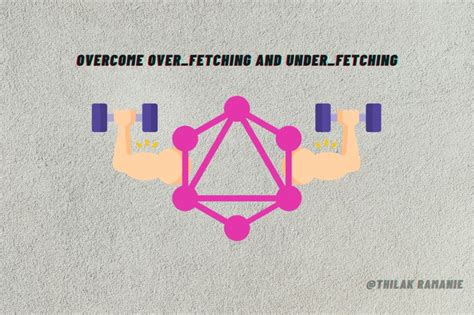 Thilak Ramanie On Linkedin Graphql Restapi Restapis Webdevelopment Softwaredevelopment