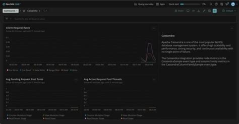 The Best Cassandra Monitoring Tools
