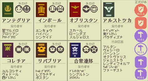 Papers Please Passport Cheat Sheet Gulumb Papers Please Passport Cheat Sheet Gulumb