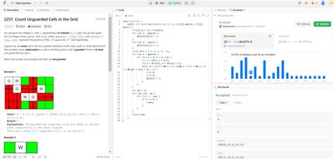 shaik anas on linkedin 50dayscoding leetcode 50dayscoding leetcode