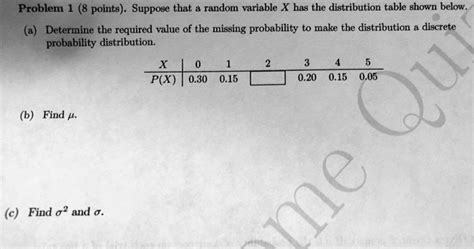 Solved Problem L 8 Points Suppose That Random Variable X Has The