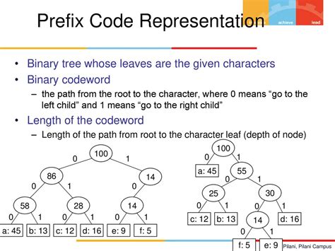 Data Structure And Algorithms Ppt Download