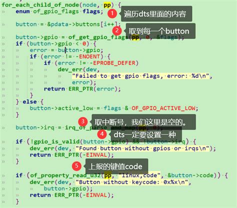 Linux下被遗忘的gpiokeys按键驱动 Csdn博客