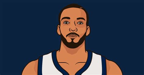 Rudy Gobert Career Stats Statmuse