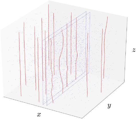 Figure 1 1 From Dynamics Of Driven Vortices In Disordered Type Ii Superconductors Semantic Scholar