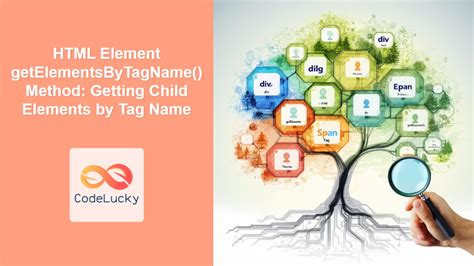 Html Document Queryselector Method Getting First Matching Element