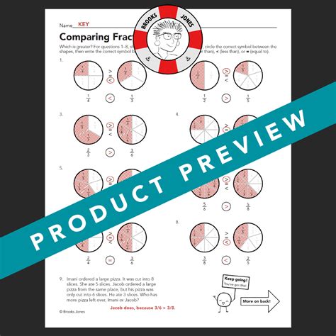 Comparing Fractions Standards Based Worksheet For Grade 3 Made By Teachers