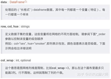【seaborn】sns Facetgrid 构建结构化多绘图网格 知乎