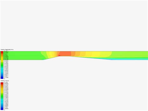 MF LabComp Copy By MF G43 2324 SimScale