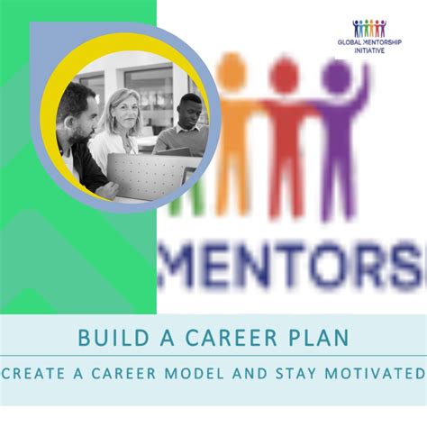 Gbemi Jacob Adebayo Pmp® On Linkedin Career Goals Project Management Pmbok Career