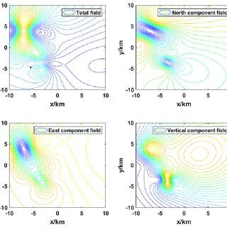 Simulated Geomagnetic Field Map Simulated Geomagnetic Field Map Download Scientific Diagram