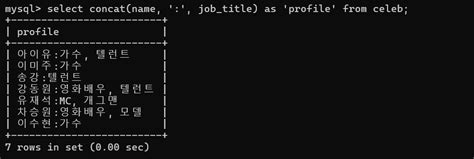 Sqlconcat Alias Distinct Limit