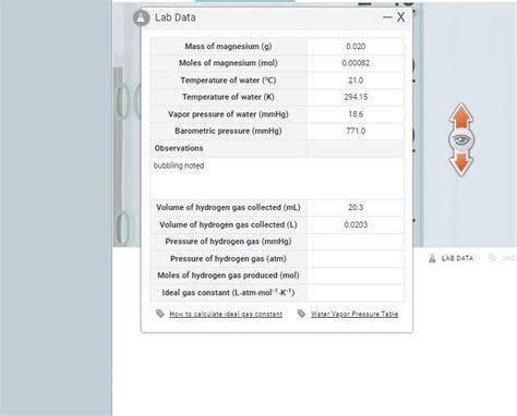 Solved Lab Data Chegg