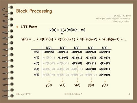 Ppt Lecture 5 Block Processing For Fir Filters Powerpoint