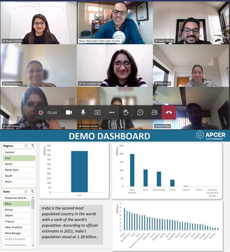 klaymatrix data labs on linkedin datascience