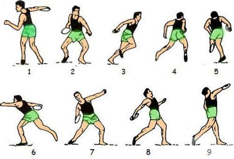 Хвърляне на диск Спорт Framar Bg Спорт Диско Атлетика
