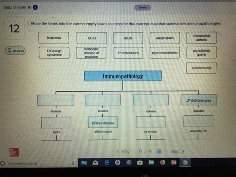 Solved Quiz Chapter 16 Move The Terms Into The Correct Empty