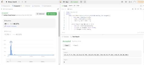 Sahibjot Singh On Linkedin 100daysofleetcode Leetcode 100daysofcode