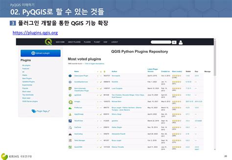 PyQGIS와 PyQt를 이용한 QGIS 기능 확장 PDF