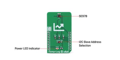 Temp Log 4 Click Mikroe