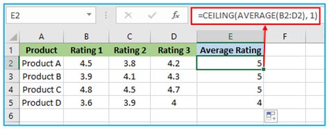How To Use Ceiling Function In Excel Easy Guide