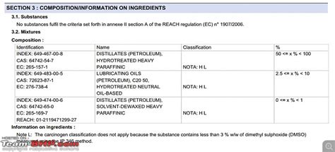 Gst Unlocks The Real Truth Behind Synthetic Oils Use Hsn Code And Gst