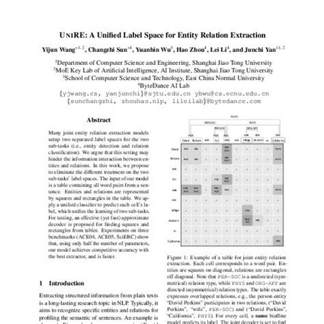 Unire A Unified Label Space For Entity Relation Extraction Acl Anthology
