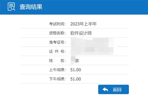 软考 软件设计师总结 软考 软件设计 csdn博客