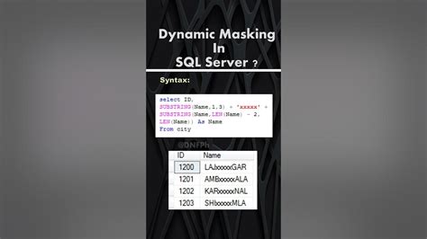 Dynamic Masking In Sql Server Hide Sensitive Data Sql Sqlserver Db Database Youtube