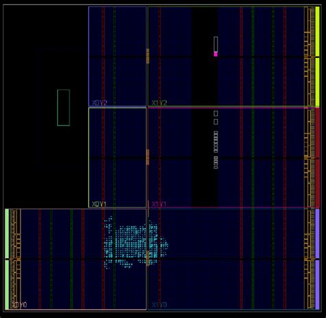 Comp128v1 Hierarchy Top Level Module Artix 7 Implementation Inside The