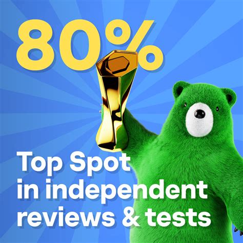 Ibrahim Karam Posted On Linkedin