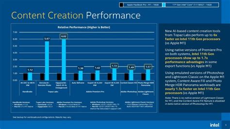 Apple M Chip Vs Intel The Two Powerful Processors Compared