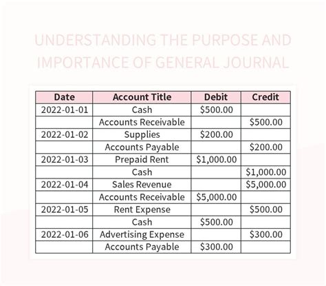 Free Journal Entry Templates For Google Sheets And Microsoft Excel Slidesdocs
