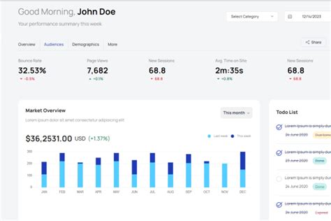 The Best Tech And Code Magazine