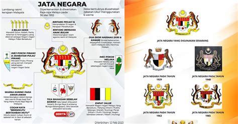 Logo Jata Negara Malaysia Logo Dan Maksud Jata Negara Vrogue Co