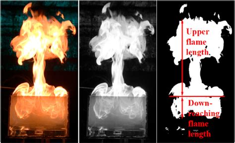 Flame Length Extraction Process Download Scientific Diagram