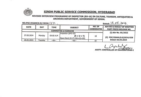 Sindh Public Service Commission