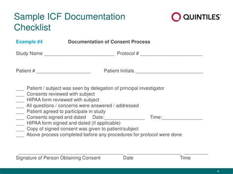 Ppt Ethical Informed Consent Documentation Practices Powerpoint