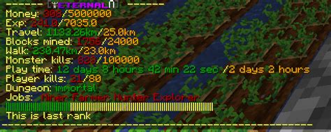 Rank Needed Stats Placeholder · Issue 7759 · Zripscmi · Github