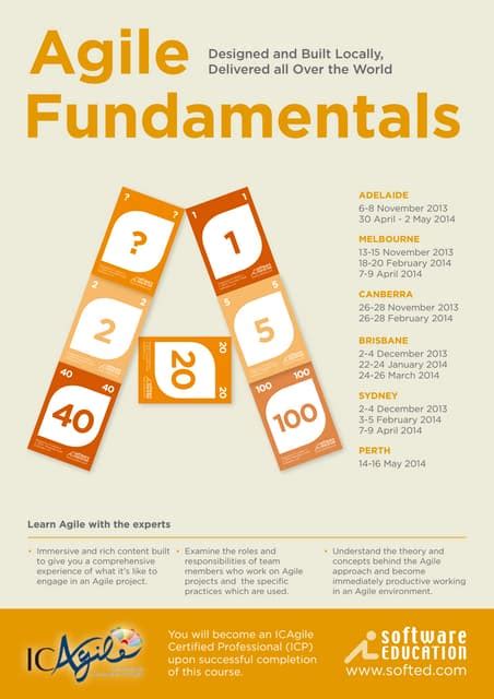 Agile Fundamentals Pdf