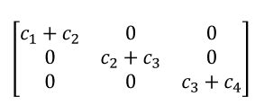 Algorithm Populate The Diagonal Elements Of An Array MATLAB Stack Overflow