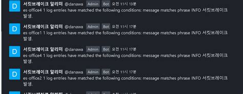 Elasticsearch Circuit Breaker Exception 알람 구성 사례 다나와 기술블로그