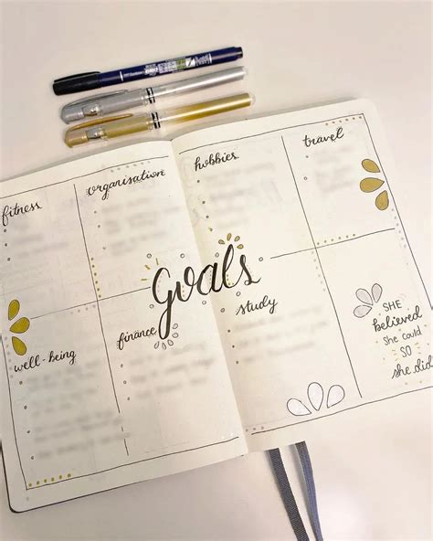 20 Bullet Journal Goal Page Ideas Craftsy Hacks