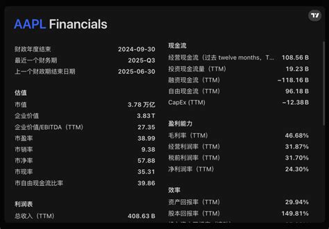 开源股票数据平台openstock：用nextjsreact构建的免费金融分析神器openstock中文官网 Csdn博客