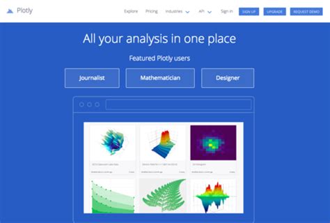 Matplotlib — Information Is Beautiful Awards