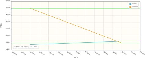 Operational Amplifier Having Trouble Understanding Op Amp Purpose Electrical Engineering