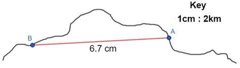 Maps And Scale Drawings Worksheets Questions And Revision Mme Worksheets Library