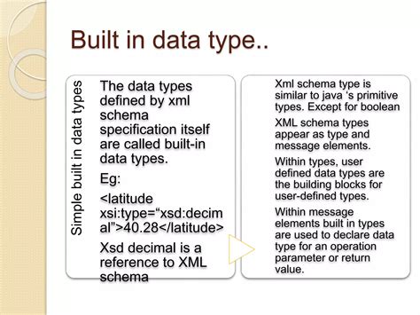 Xml Schema Pptx Xml Schema Pptx